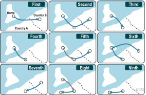 Air Freedom Rights | The Geography of Transport Systems