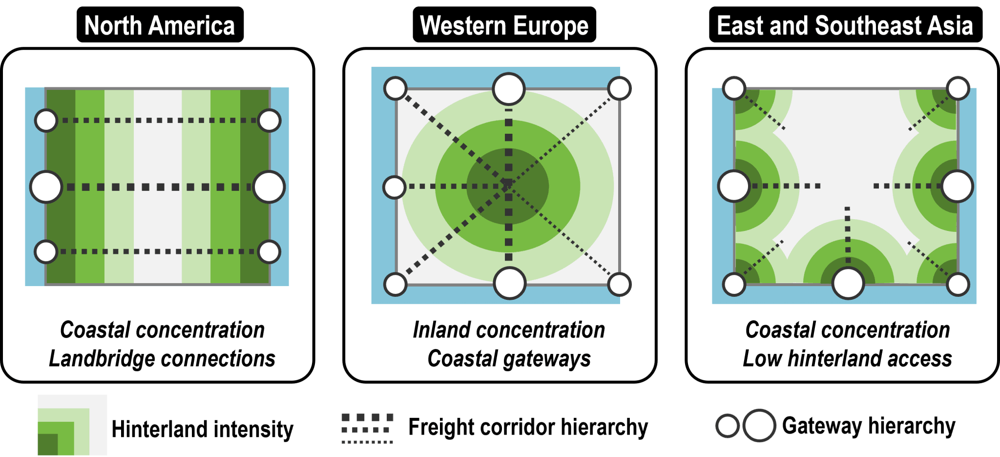 6.2 – Transport Terminals and Hinterlands | The Geography of Transport ...